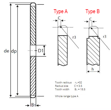 24B-1 15T Steel Platewheel (12SR15P)